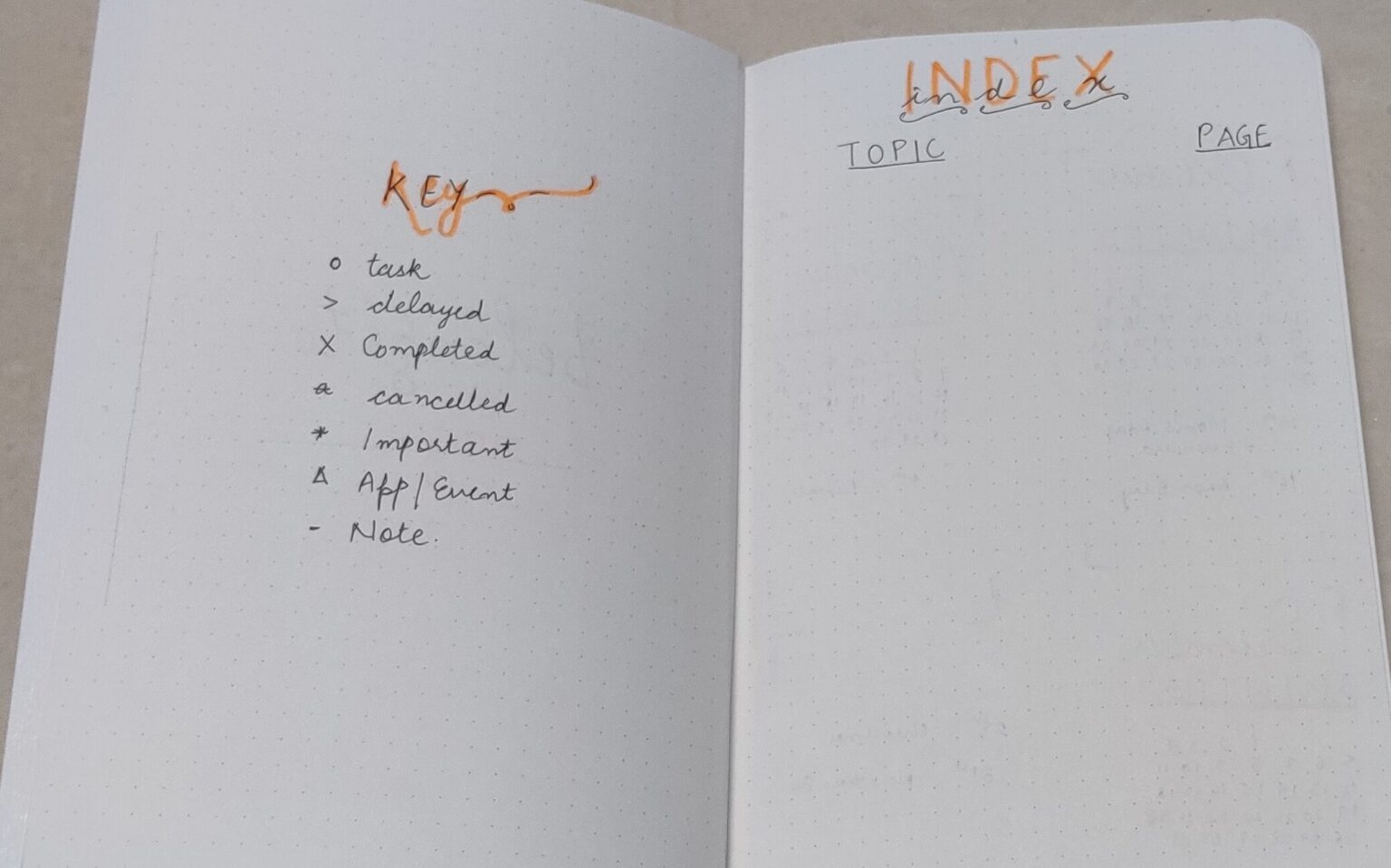 How To Easily Create A Bullet Journal Key, Index & First Page – Kokumber