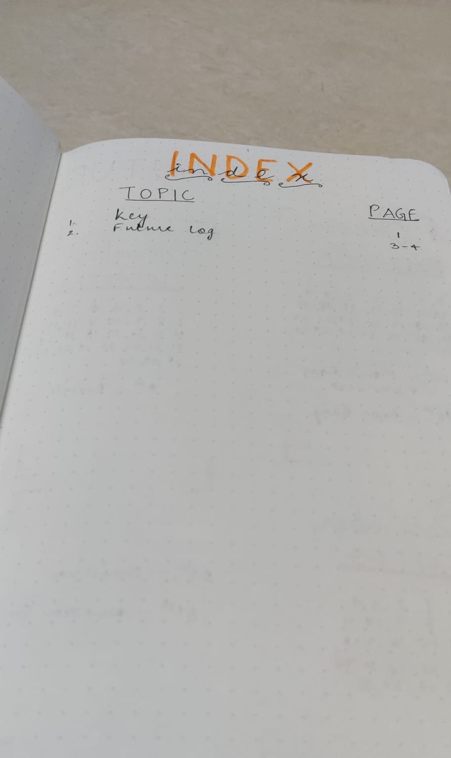 How To Easily Create A Bullet Journal Key, Index & First Page – Kokumber