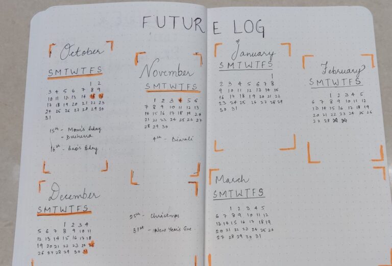 How To Create A Future Log In Bullet Journal (For Beginners) – Kokumber
